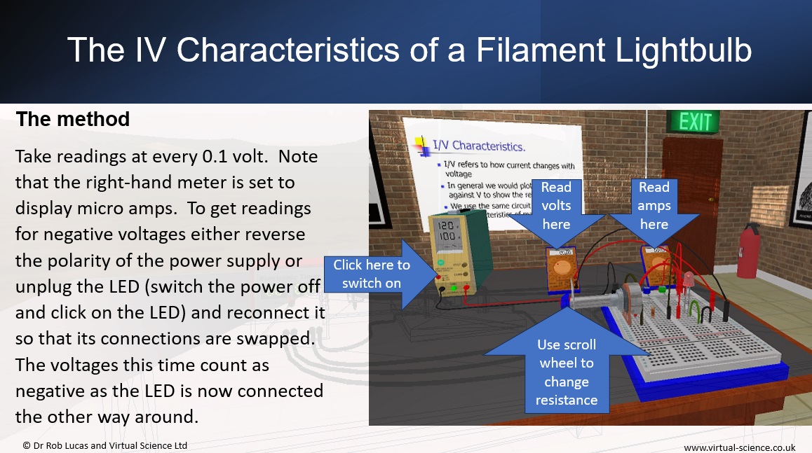 IV Characteristics of an LED - Interactive 3D Simulation | Teaching ...