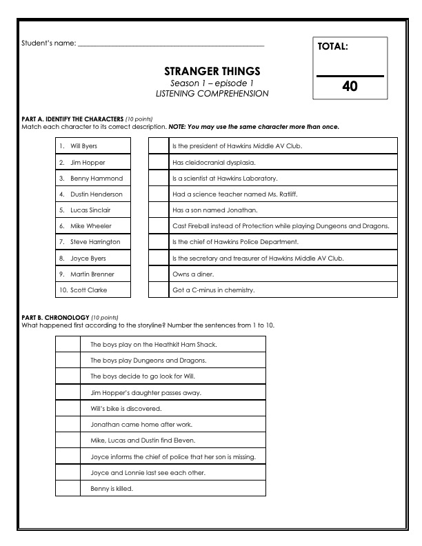 Listening Comprehension Bundle - Stranger Things | Teaching Resources