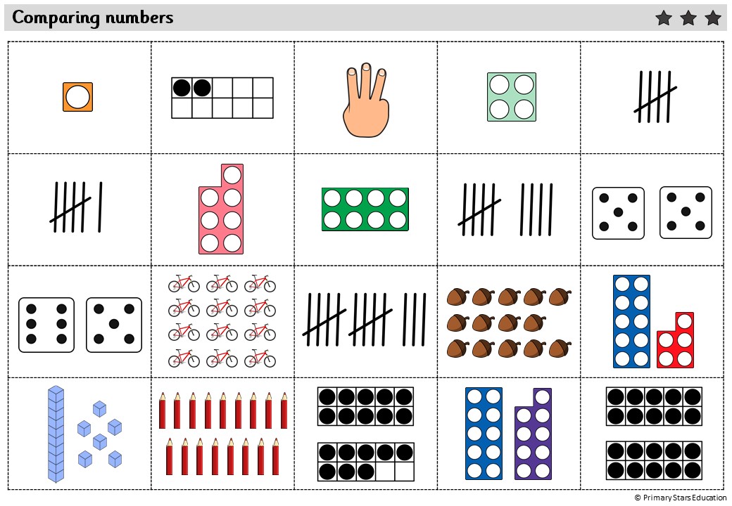 YEAR 1 Place Value White Rose WEEK 11 Block 4 Autumn