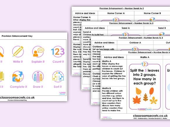 EYFS Maths EYFS Number Bonds to 5 Provision Enhancement Activities ...