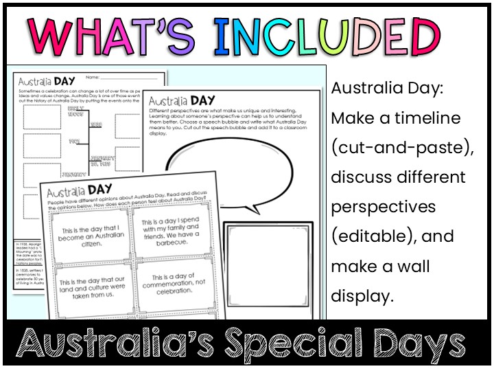 HASS Year 3 History Australia's Significant Events Australia Day ...