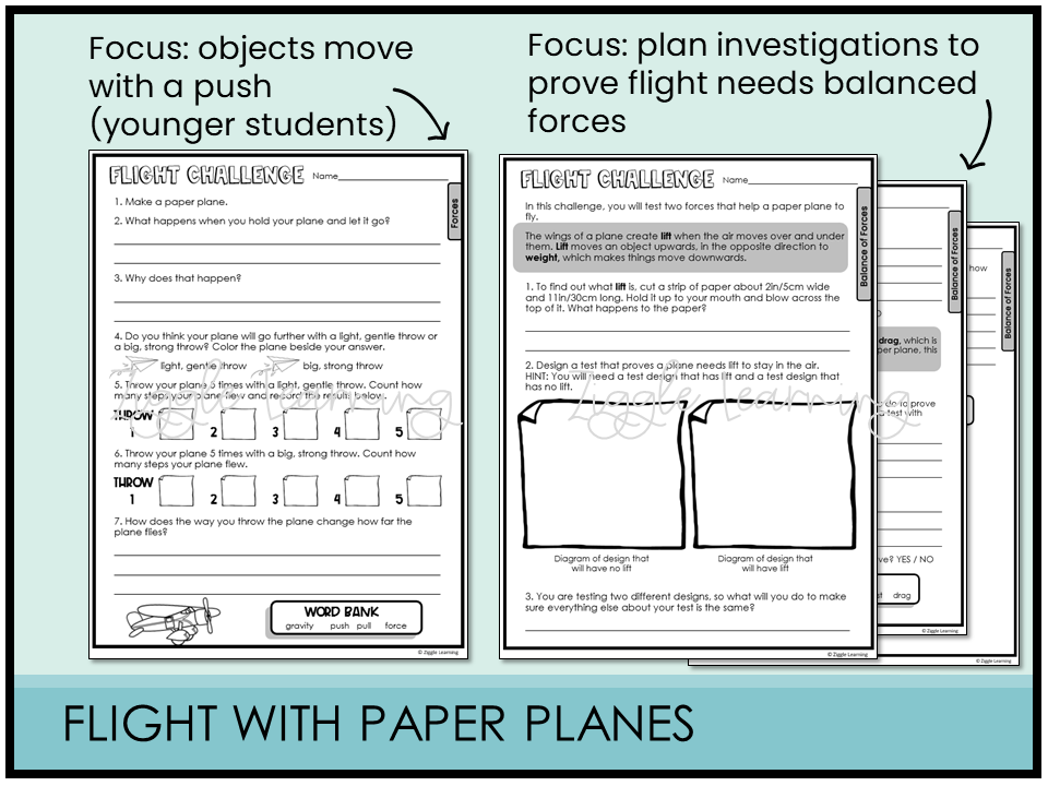 Flight Paper Plane Experiments Interactive Notebook Visual Aid KS2 ...