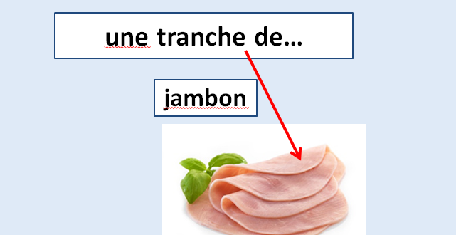 Food quantities and containers. | Teaching Resources