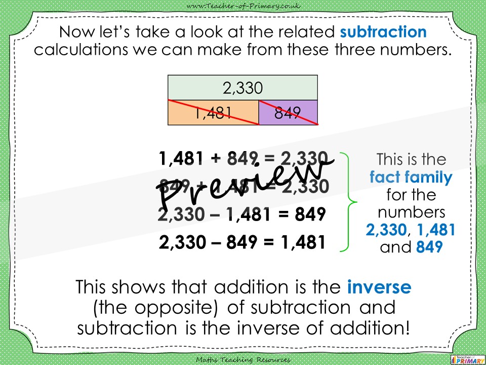 Inverse Operations Year 5 Teaching Resources
