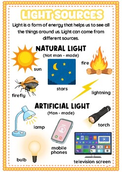 Light Sources Natural and Artificial Poster | Teaching Resources