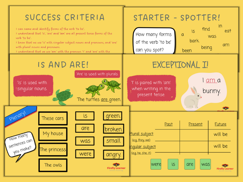 Is, are and am - present tense forms of the verb 'to be' - FREE Grammar ...