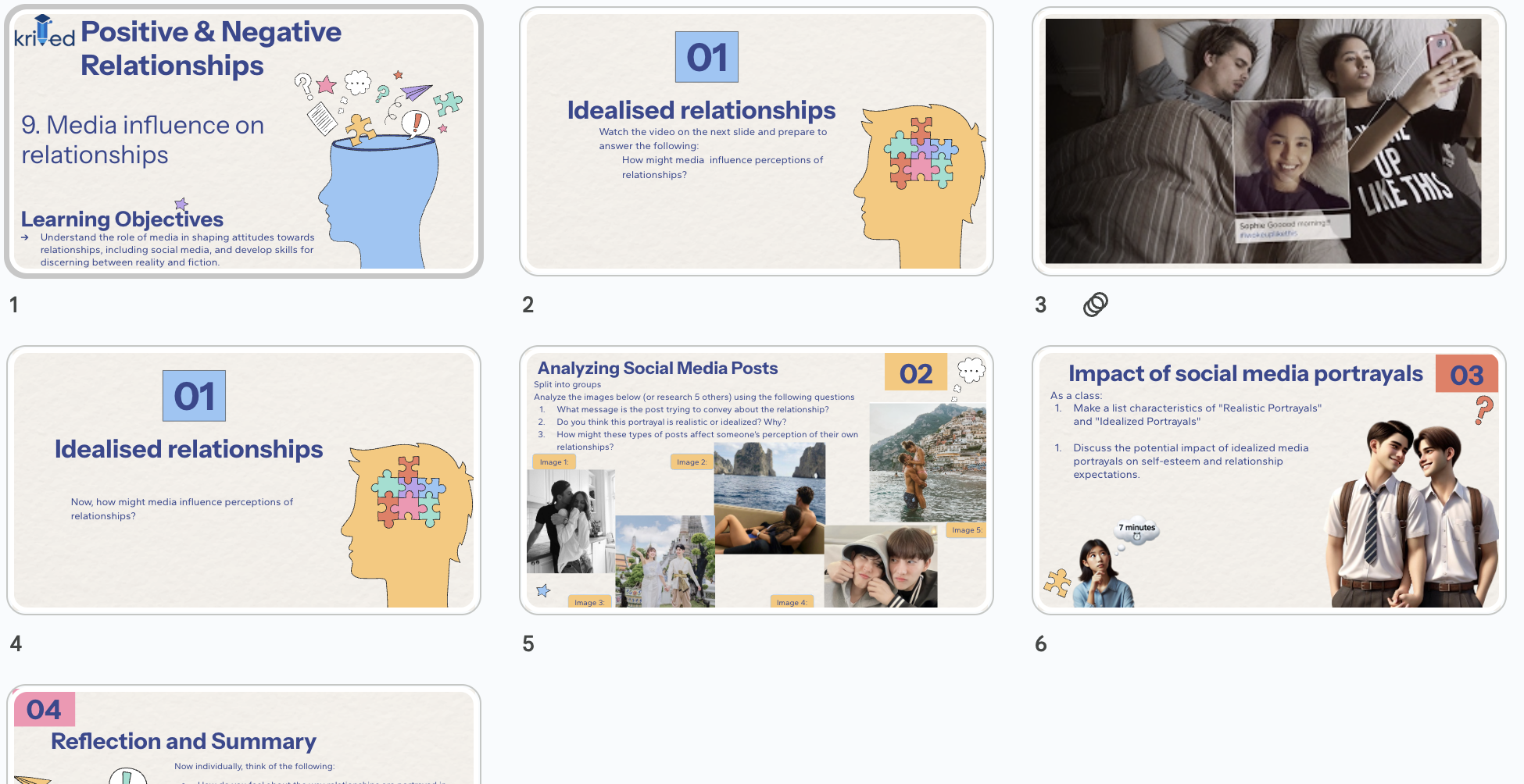 Media influence on relationships – KS3 Year 9 PSHE Lesson on Influence and Critical Thinking ...