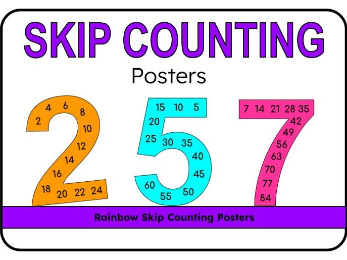 Skip Counting Posters | Teaching Resources