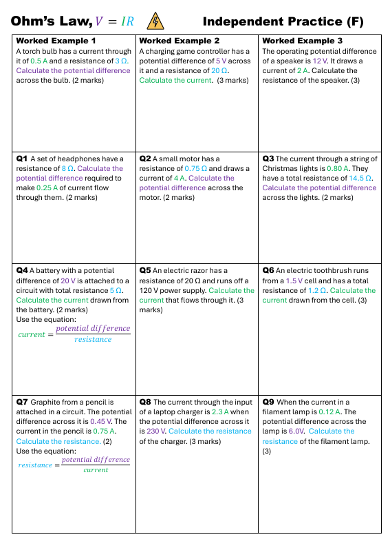 Ohm's Law, V=IR - Foundation GCSE Calculations Worksheet | Teaching ...