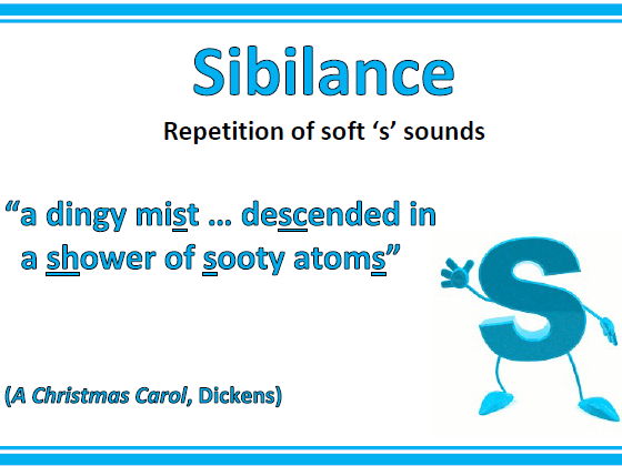 Language Devices Display (26 Posters) | Teaching Resources