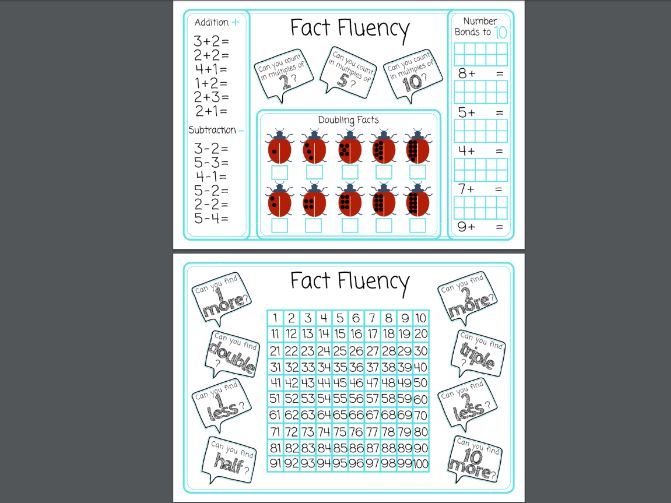 Daily Maths Fact Fluency EYFS And KS1 Teaching Resources