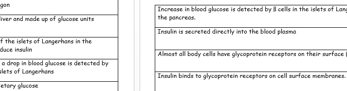 A level Glucose regulation card sort | Teaching Resources