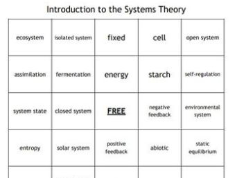 "The Systems Theory" Bingo set for a Physical Geography Course ...