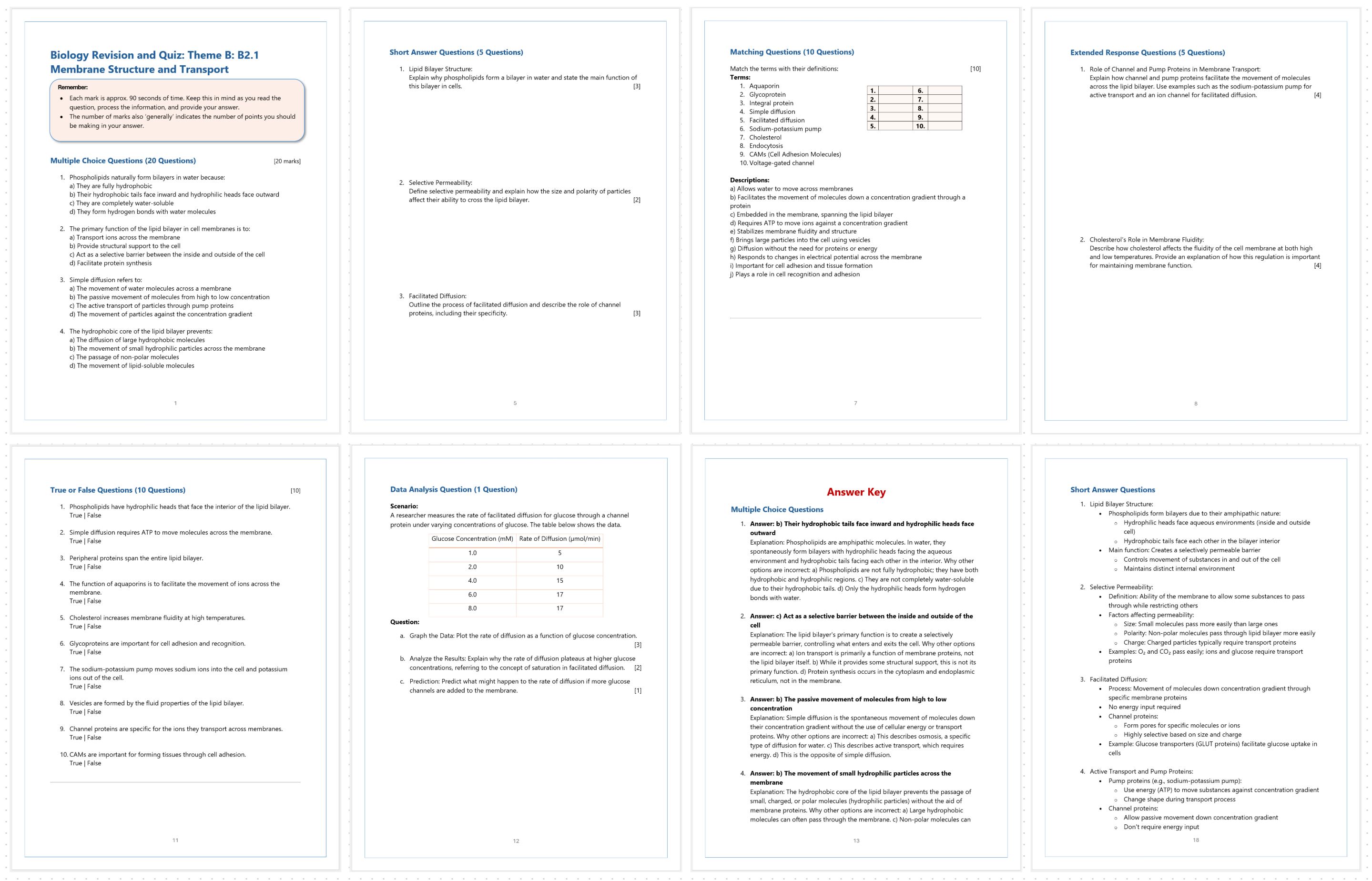 IB DP Biology B2.1 Membranes and Transport Quiz and Revision Worksheets ...