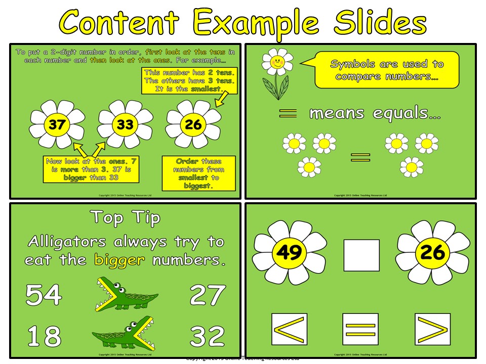 Comparing And Ordering Numbers Year 2 Teaching Resources Comparing And Ordering Numbers Year 2 Teaching Resources