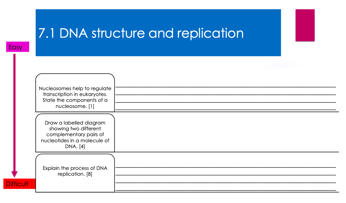 Ibworldme Ib Biology Review Notes Topic 7 Nucleic Acids IBWorld.me - IB ...