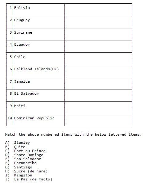 LATIN AMERICAN STATE CAPITALS | Teaching Resources