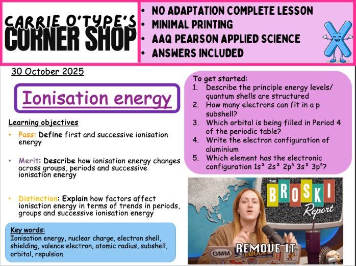 Ionisation Energy - AAQ Pearson Applied Science | Teaching Resources