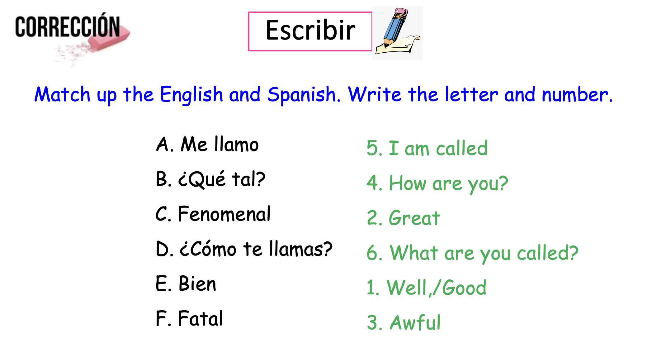 KS3 Spanish Viva 1 – Mi vida Lesson 1: ¿Cómo te llamas? (PPT ...