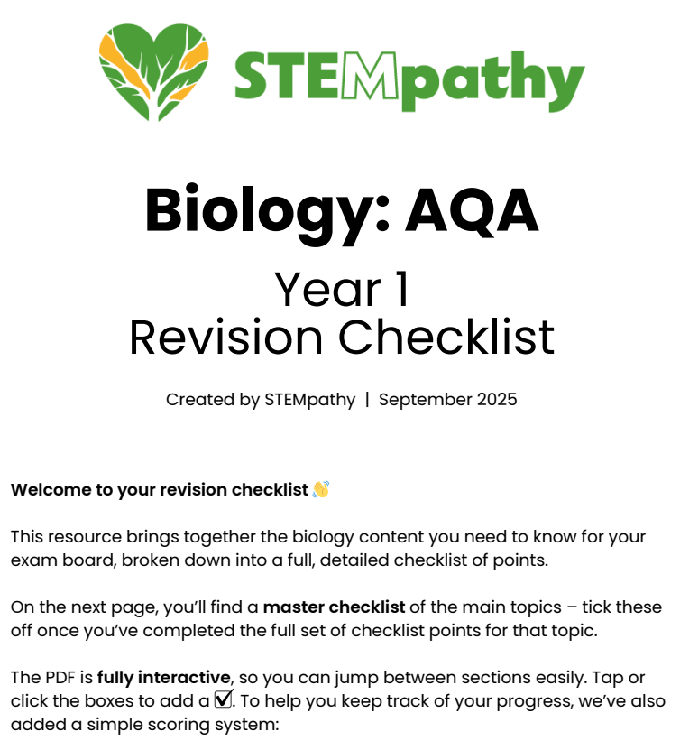 AQA AS Bio. Revision Checklist | Teaching Resources