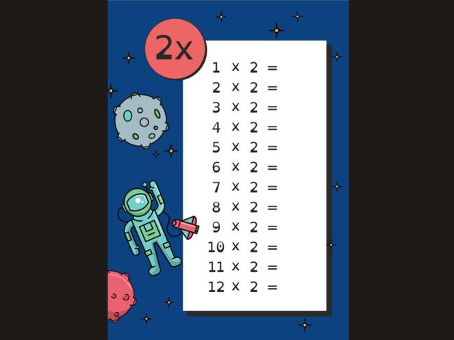 Times Table Practise Sheet X2 Back To School Assessment Teaching times-table-practise-sheet-x2-back-to-school-assessment-teaching