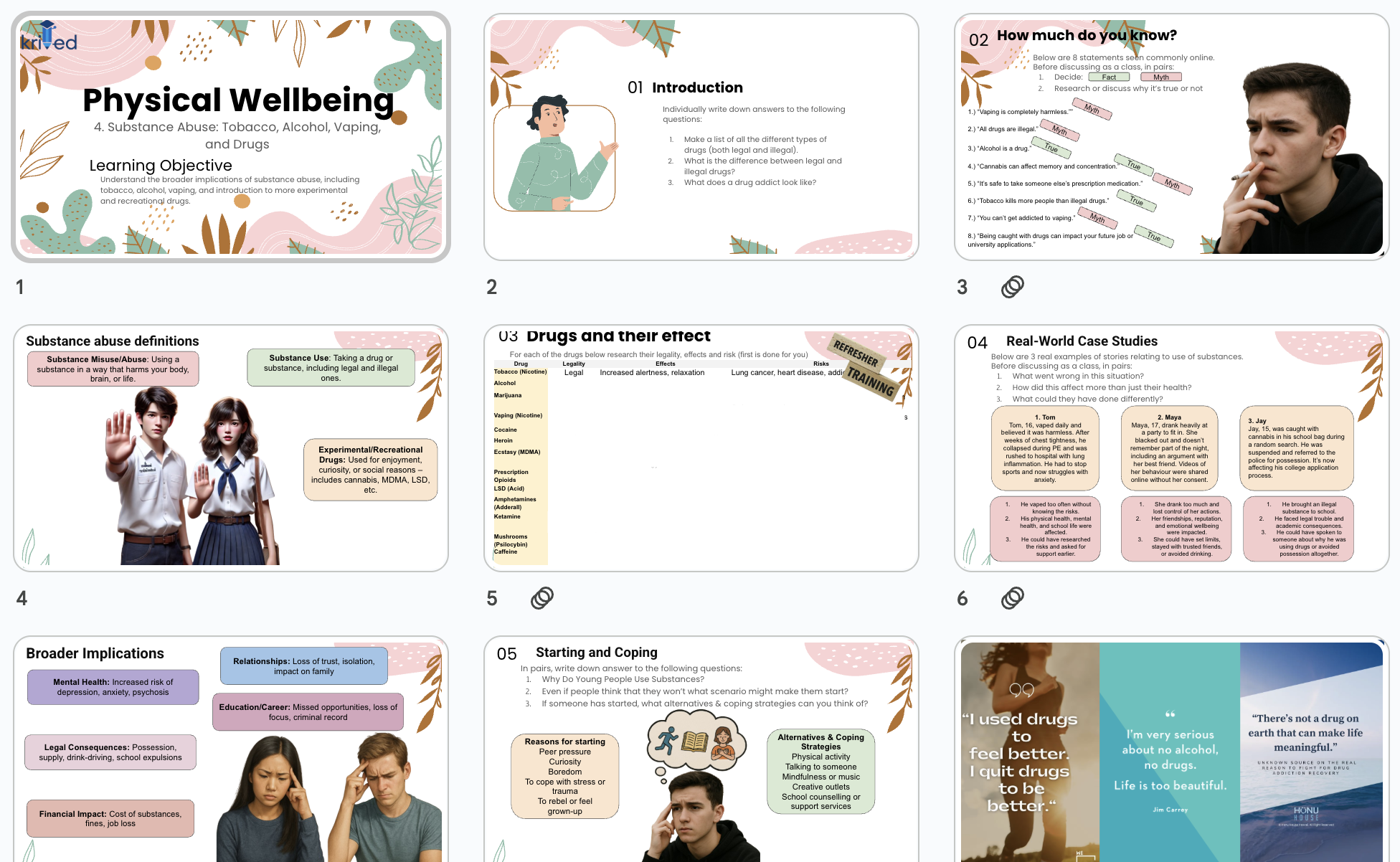 Substance Abuse: Tobacco, Alcohol, Vaping, and Drugs – KS4 Year 11 PSHE ...