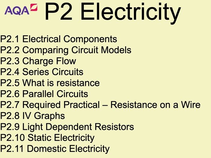 P2.1 Electrical Components | Teaching Resources