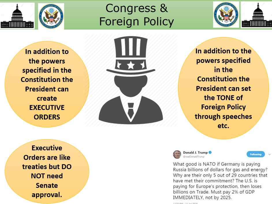 Government and Politics Teaching Resources for KS3, KS4, GCSE Lessons ǀ Tes