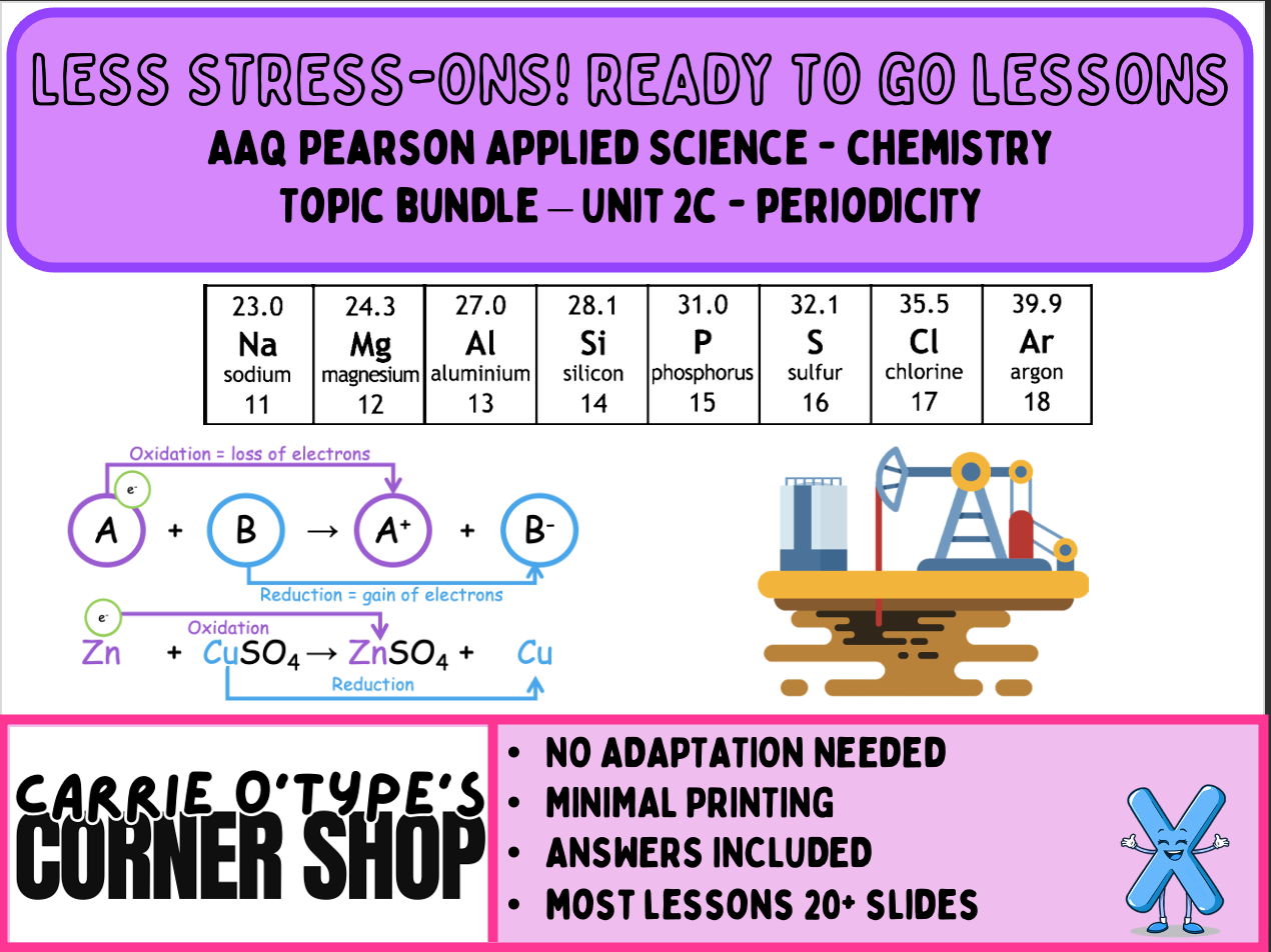 AAQ Pearson Applied Science - 2C: Periodicity | Teaching Resources