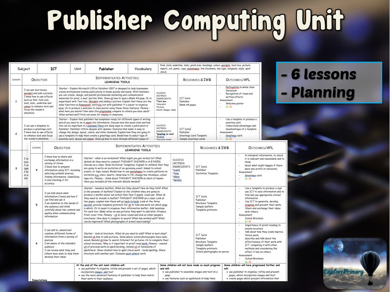 Primary interpreting and presenting data resources
