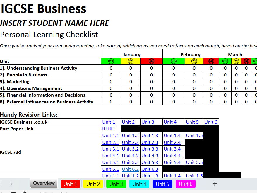 IGCSE Business Studies Traffic Light/Personal Learning Checklist ...