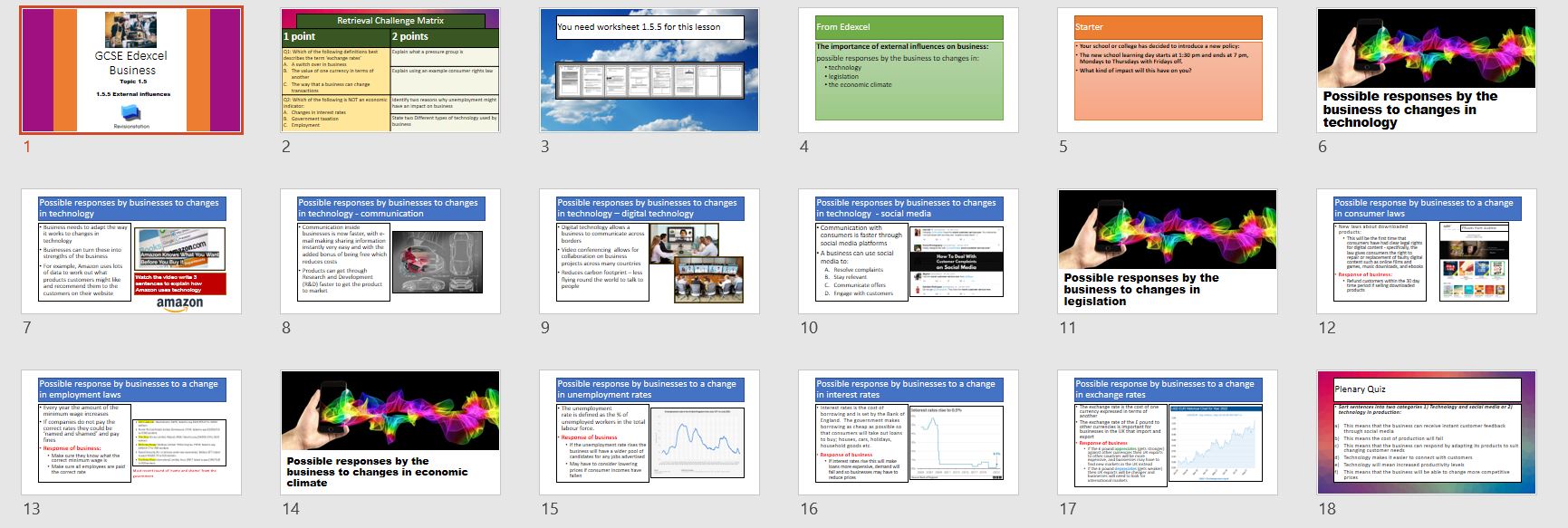EDEXCEL GCSE BUSINESS 1.5.5 EXTERNAL INFLUENCES (COMPLETE LESSON) 155 ...
