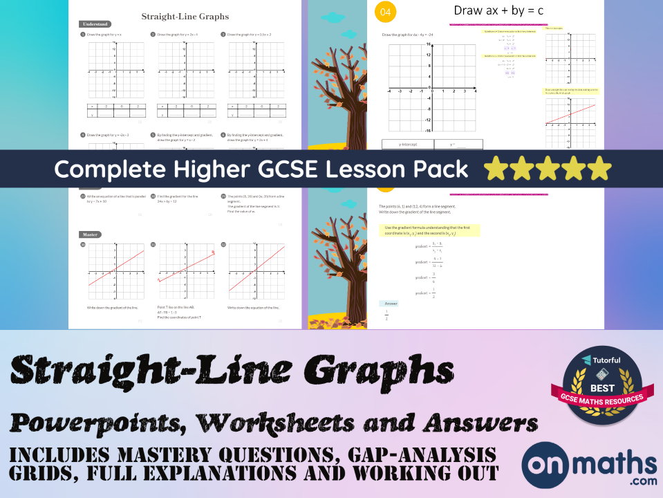 Straight Line Graphs PowerPoints Worksheets Answers Higher GCSE