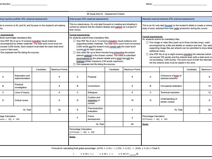 IB DP Visual Arts - Assessment Overviews (SL + HL) | First Assessment ...