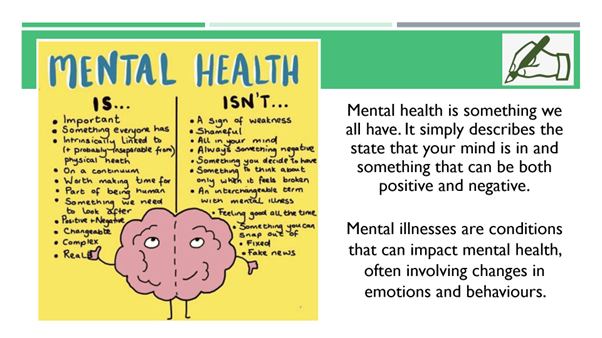 PSHE/RSHE Lesson - Depression | Teaching Resources