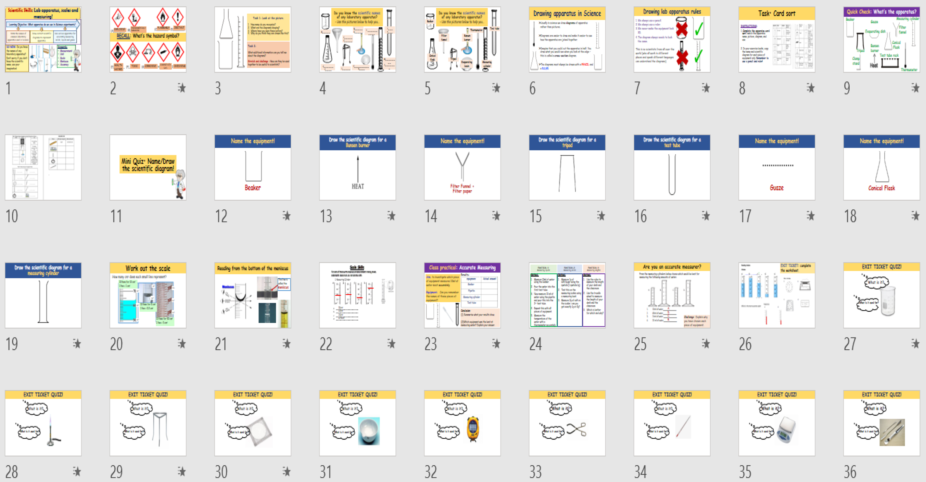 Lab apparatus, Scales and Measuring KS3 Science | Teaching Resources