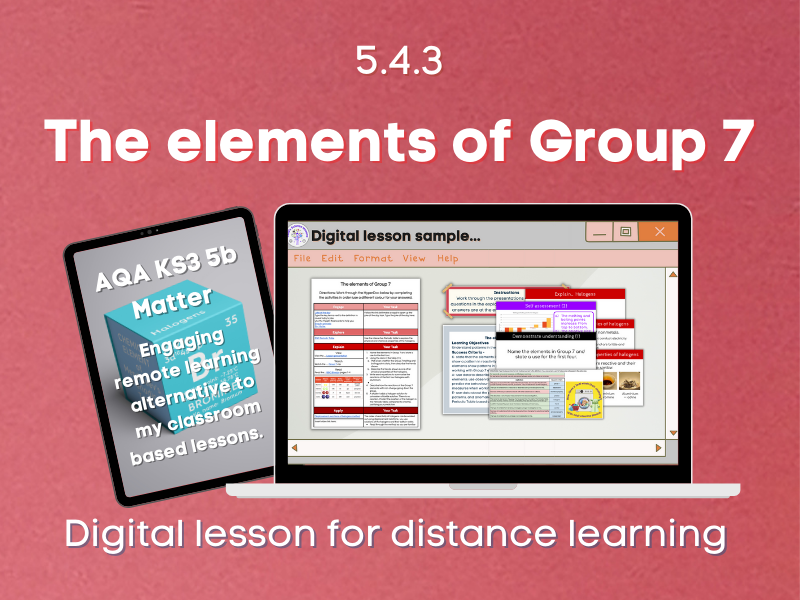 The elements of Group 7 Lesson bundle | Teaching Resources