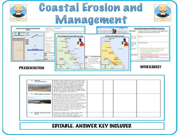Coastal Erosion and Management (Holderness) | Teaching Resources
