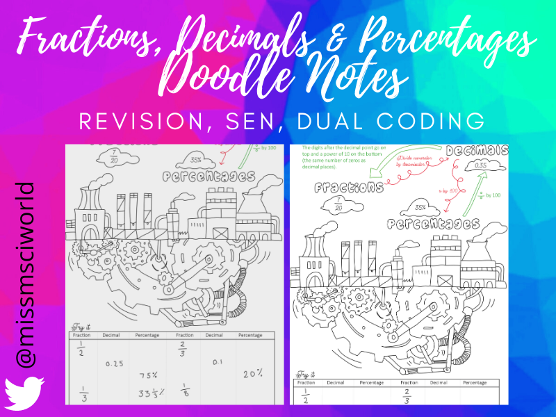 FDP conversions - Maths Doodle Notes | Teaching Resources