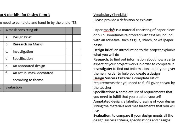 KS3 Design and Technology AFL checklist and vocabulary Term 3 ...