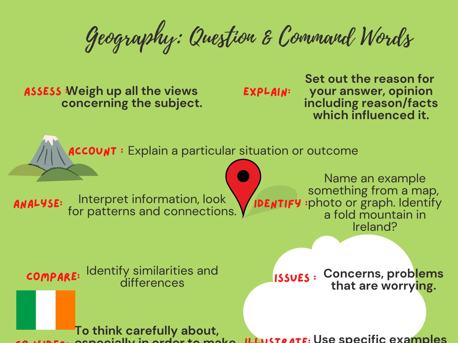 Geography | Teaching Resources