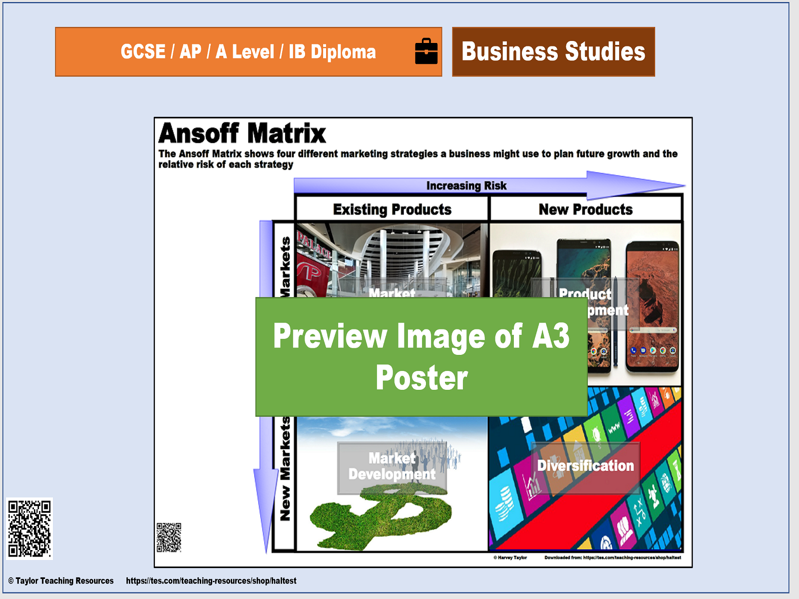 Ansoff Matrix -Full lesson -AS/A2/IB Diploma | Teaching Resources