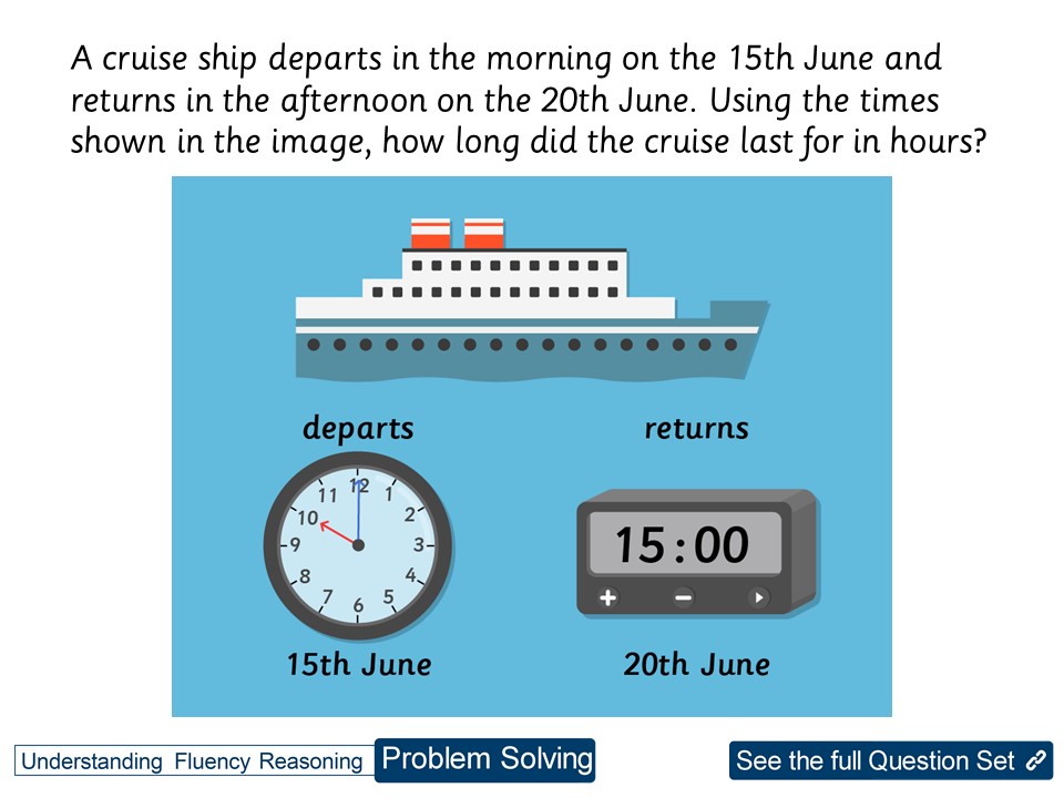 Telling the Time Games and Worksheets: KS1, KS2 Maths Resources ǀ Tes