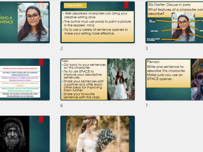 Describing A Character Using ISPACE Sentence Openers Teaching Resources Describing A Character Using ISPACE Sentence Openers Teaching Resources
