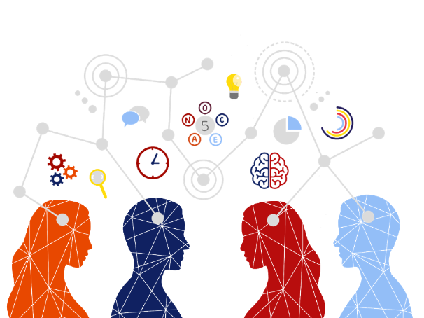 Theories of Personality; A and B type, Attribution, Social conditioning ...