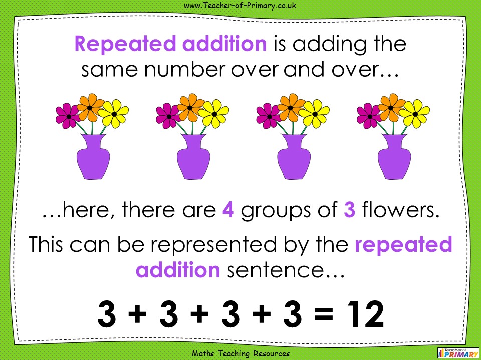 Multiplication As Repeated Addition Year 1 Teaching Resources