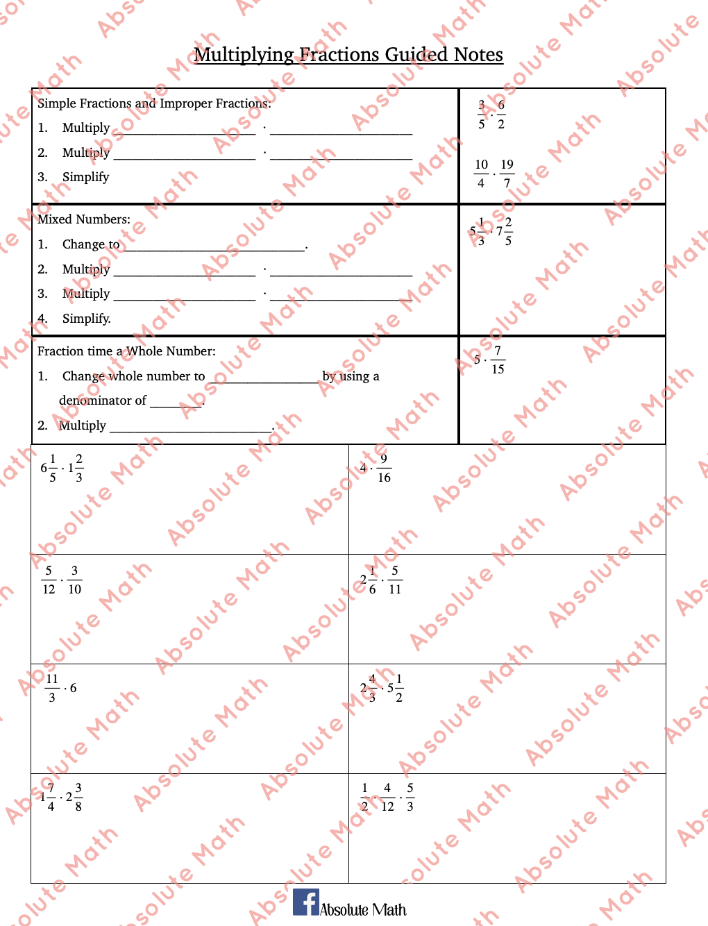 Multiplying Fractions Guided Notes | Teaching Resources