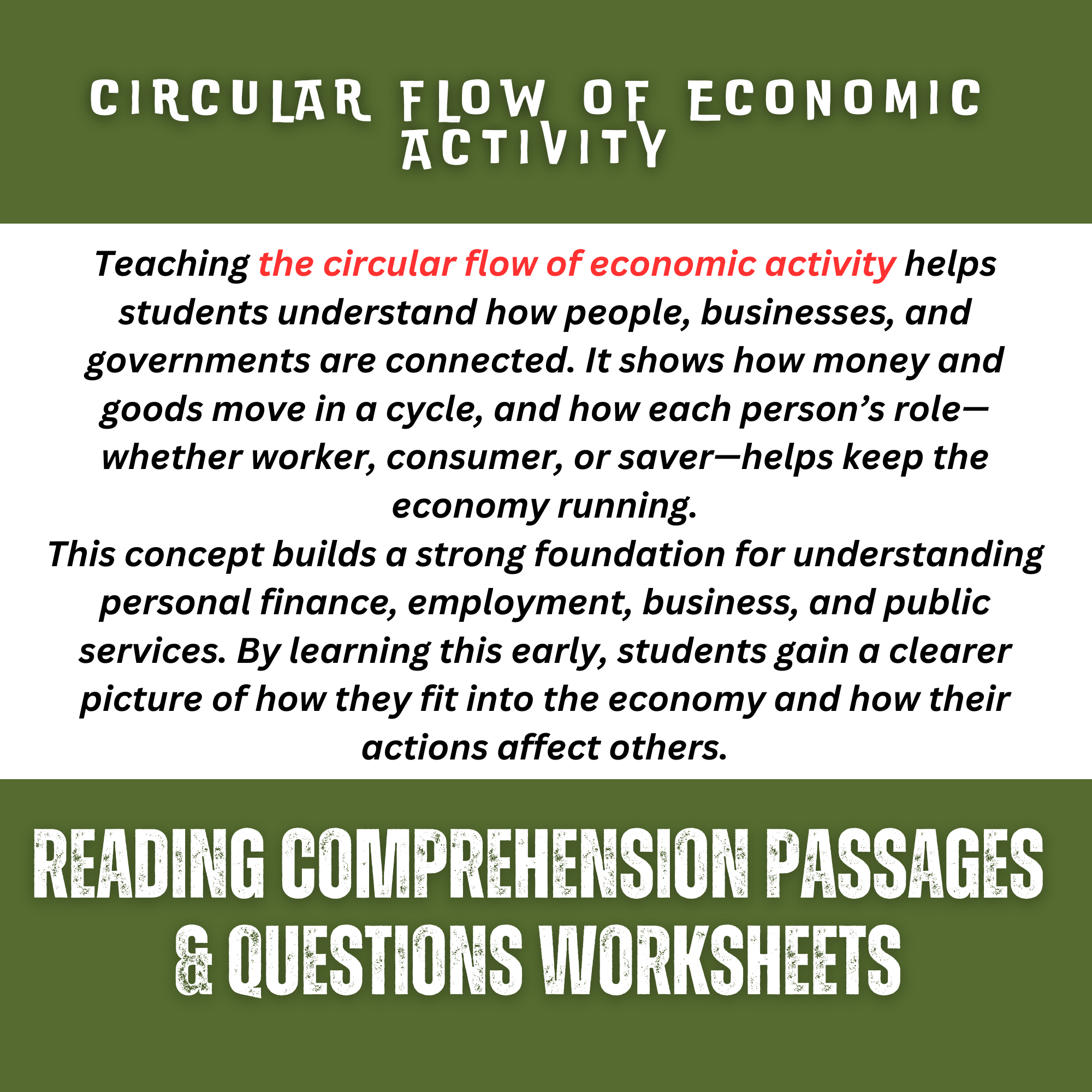 Circular Flow of Economic Activity - Economics Reading Worksheet ...