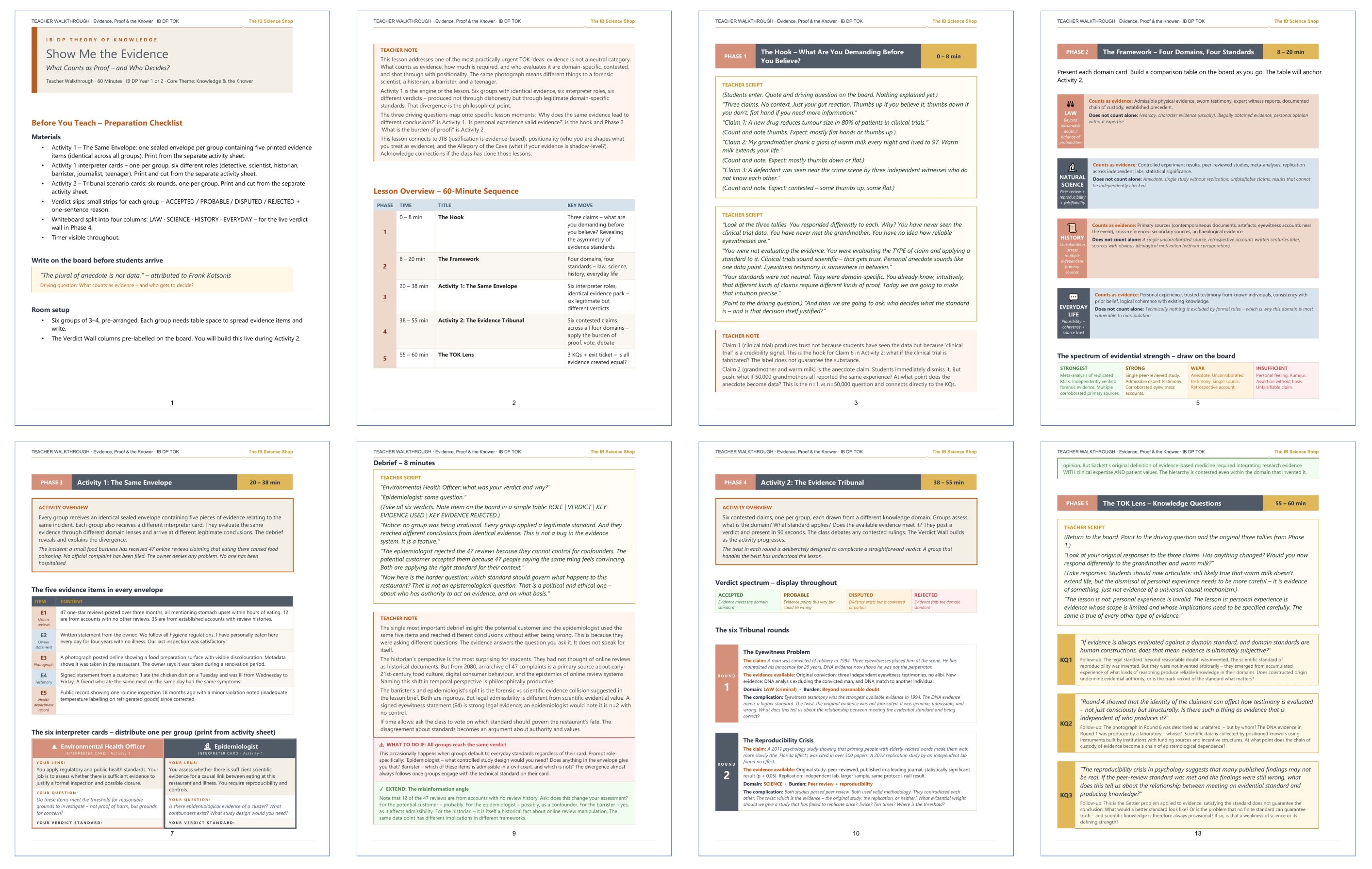 IB DP Theory of Knowledge (TOK): What Counts as Evidence? – Full Lesson ...