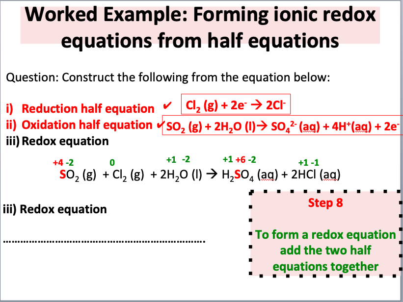 AS Chemistry: Redox Equations | Teaching Resources